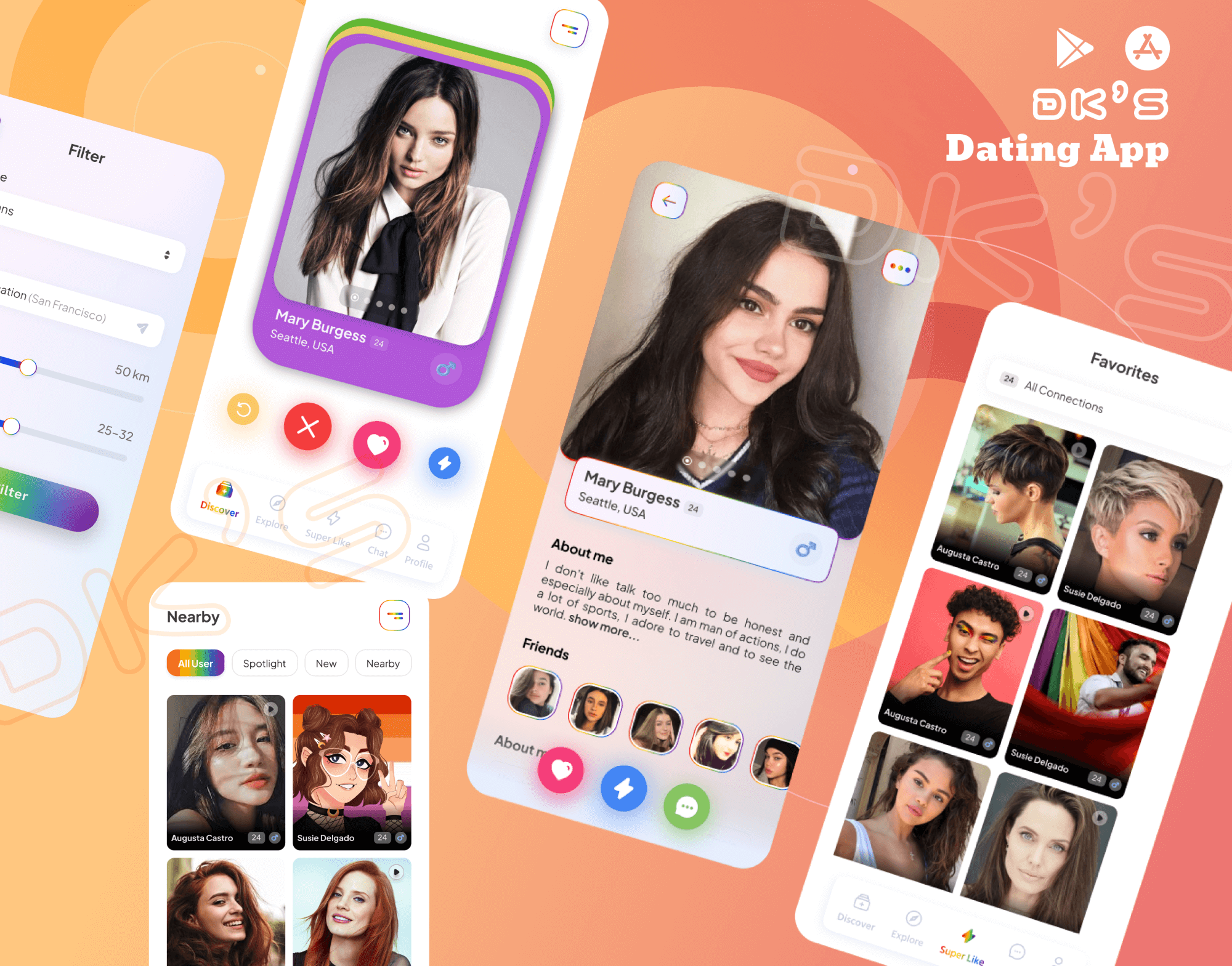 Hire UI-UX Designer | Professional UI-UX & Web Designer