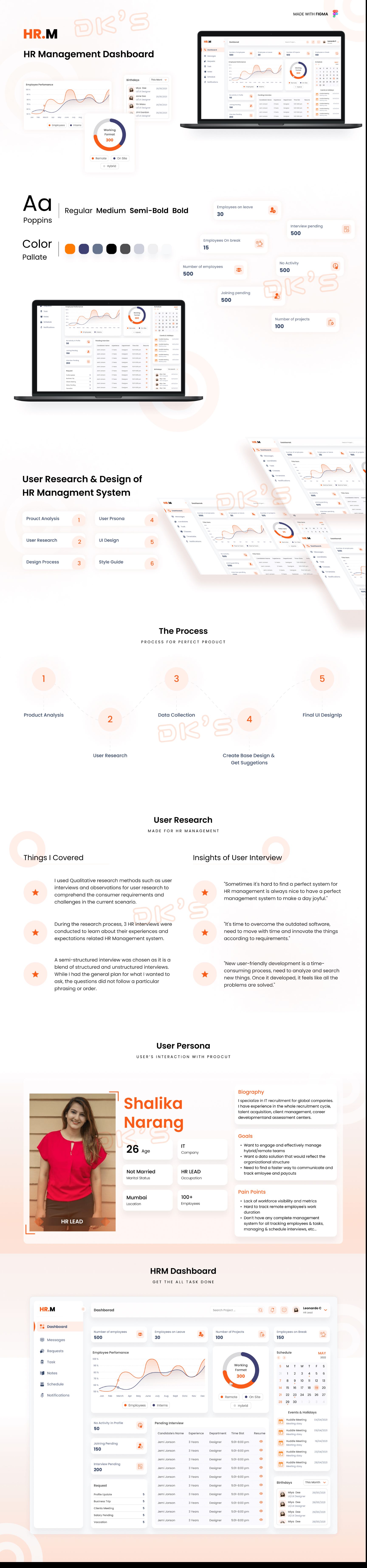 Hire UI-UX Designer | Professional UI-UX & Web Designer
