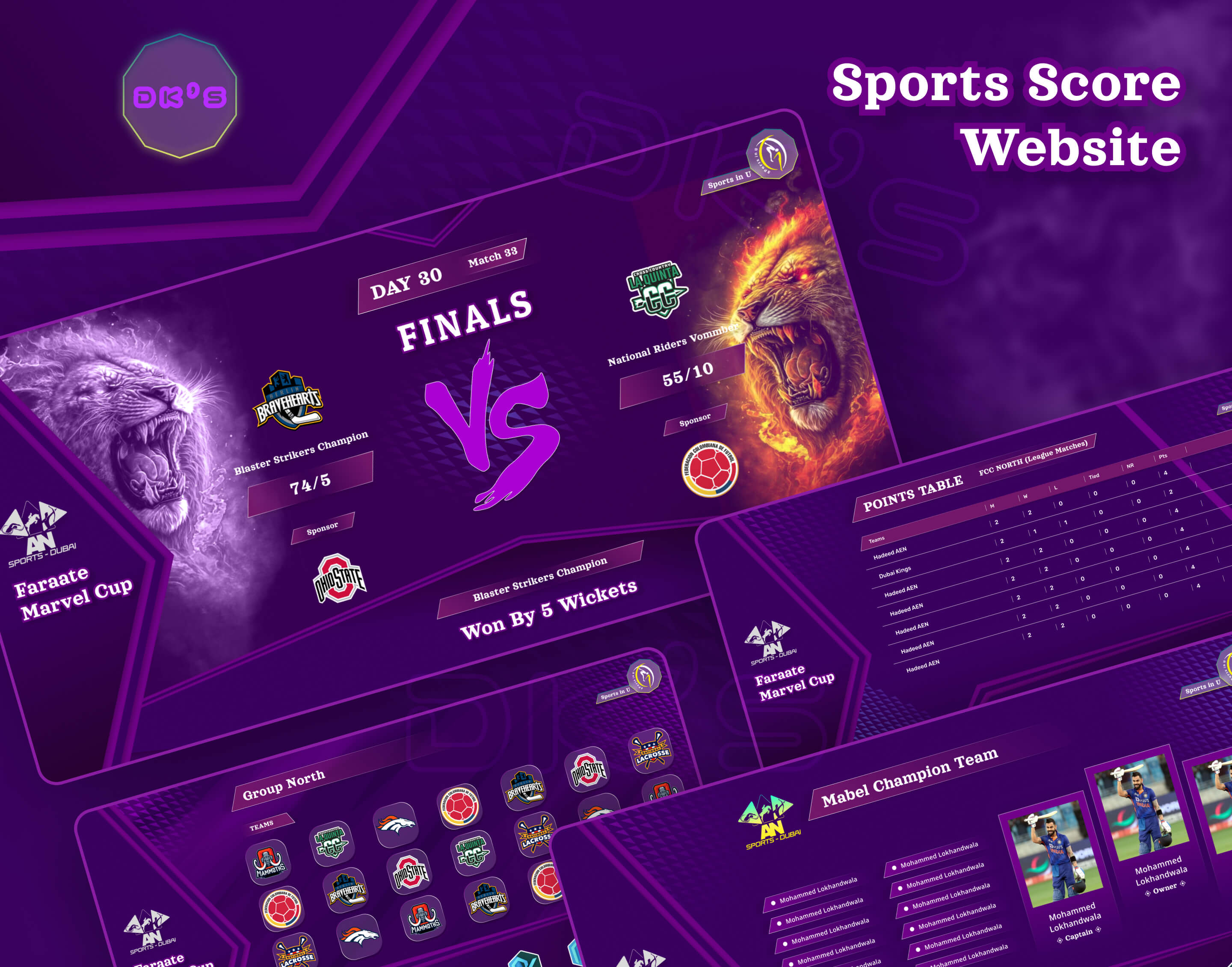 Hire UI-UX Designer | Professional UI-UX & Web Designer